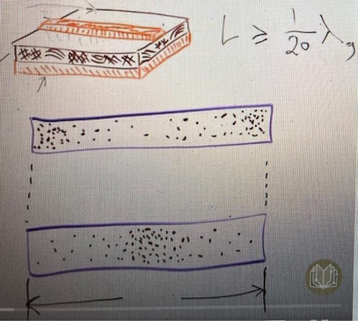 what does the pcb diagram mean explain simply? what | Chegg.com