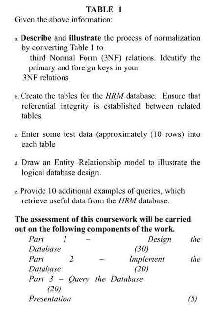 CS311- CAC PROJECT BACKGROUND Normalization process | Chegg.com