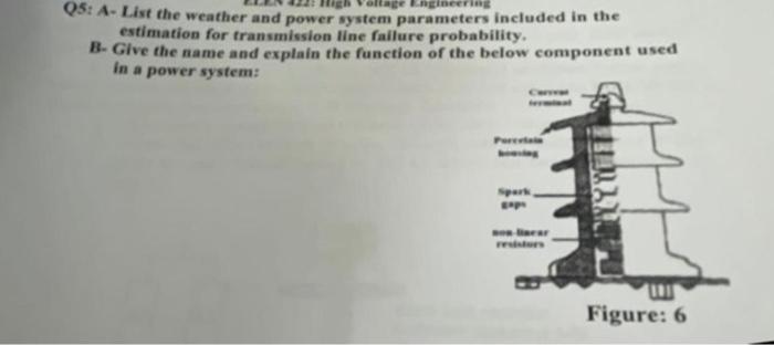 Solved Q5: A-List the weather and power system parameters | Chegg.com