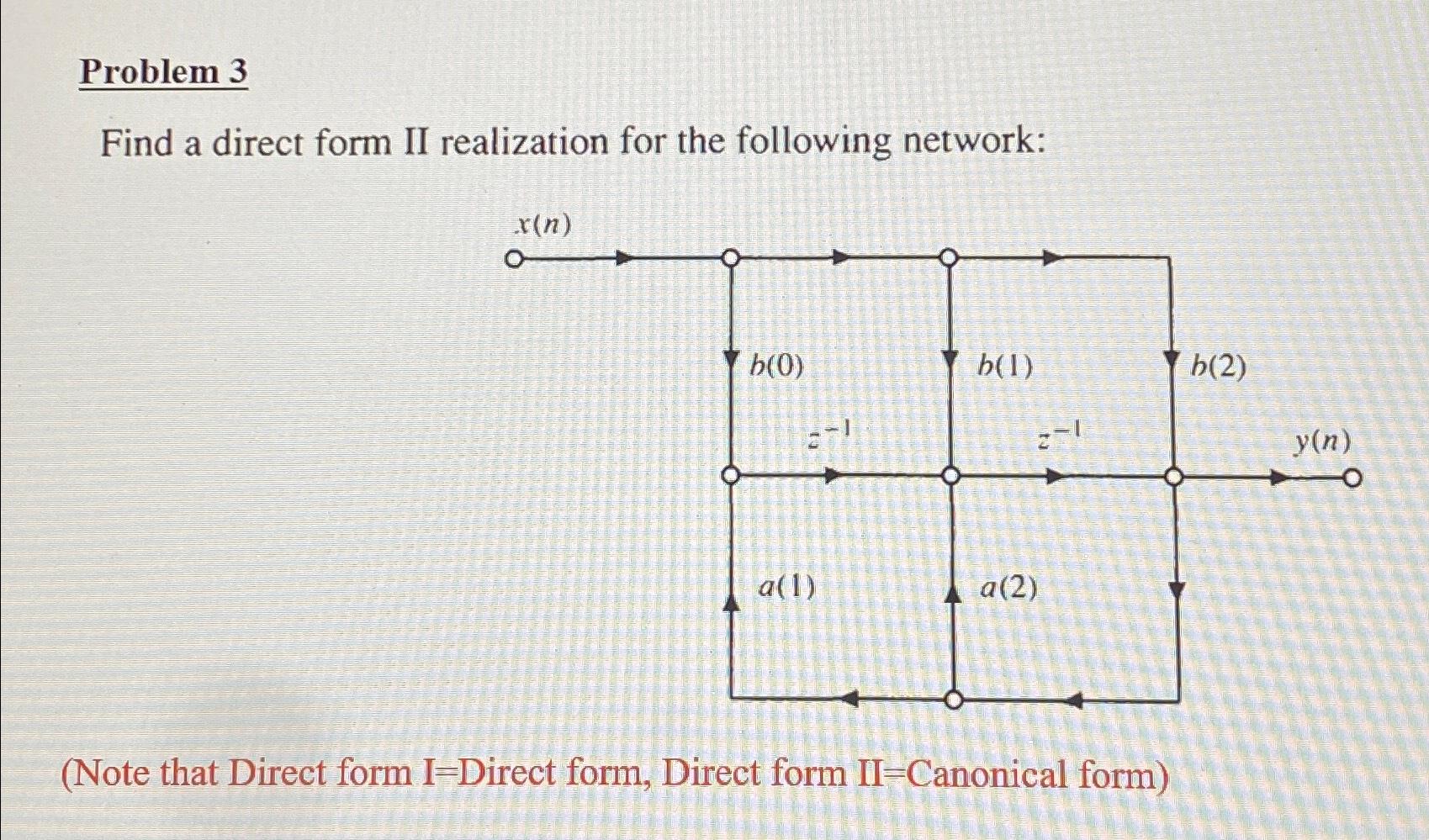 Solved Problem 3find A Direct Form Ii Realization For The
