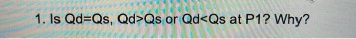 1. Is Qd=Qs, Qd>Qs or Qd | Chegg.com