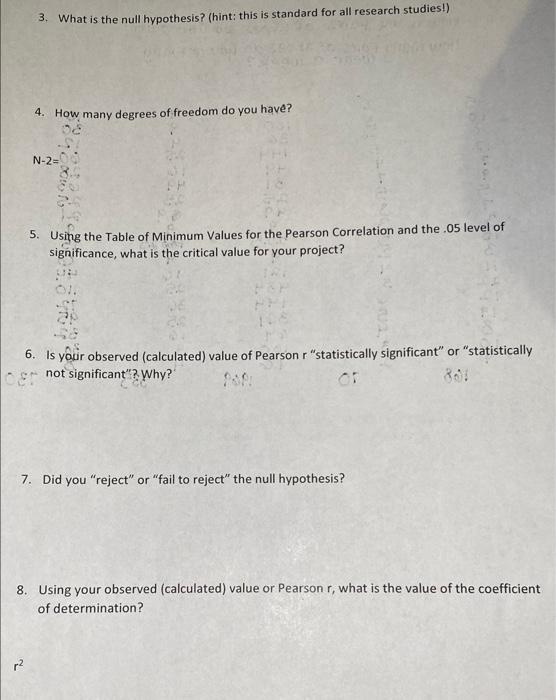 Solved Calculate Pearson's r using the given formula. Make | Chegg.com
