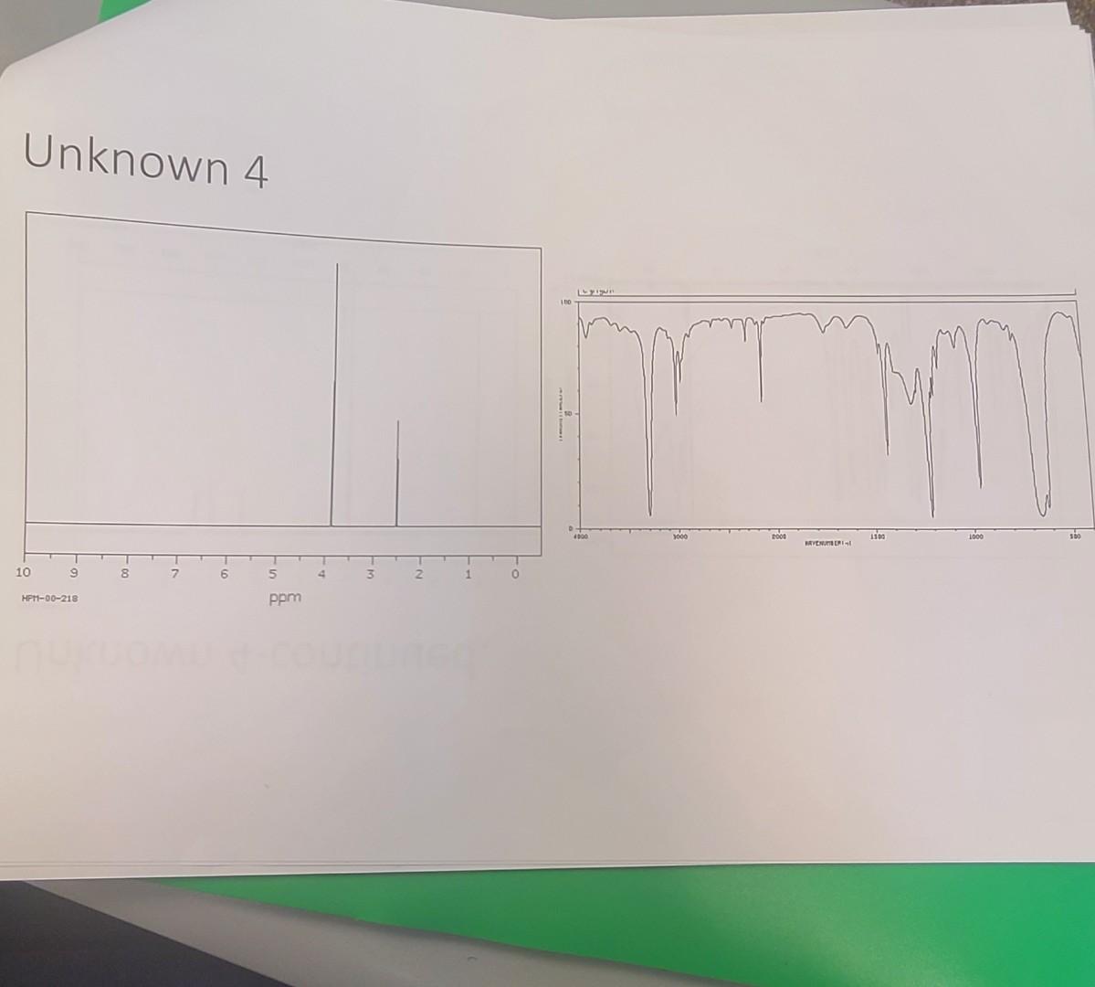Solved Determine the identify of unknown structure by | Chegg.com