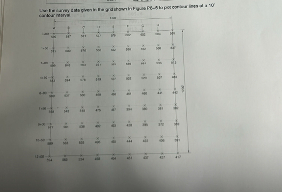 Use the survey data given in the grid shown in Figure | Chegg.com