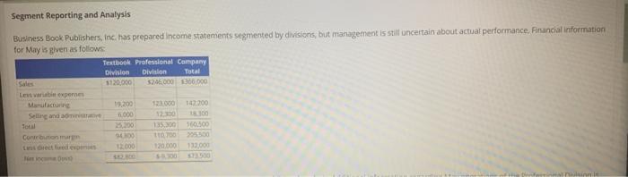 Solved Segment Reporting and Analysis Bviness Book | Chegg.com