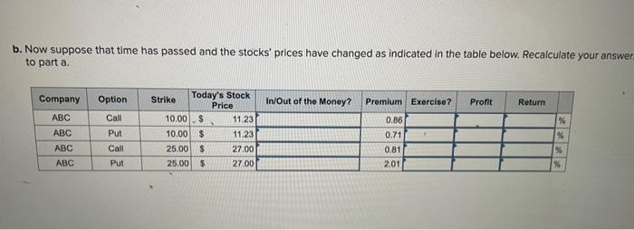 Solved equired: You have just purchased the options listed | Chegg.com