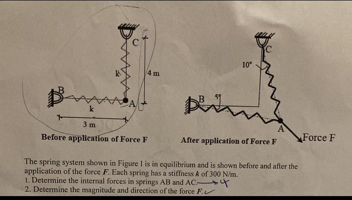 Solved Before application of Force F The spring system shown | Chegg.com