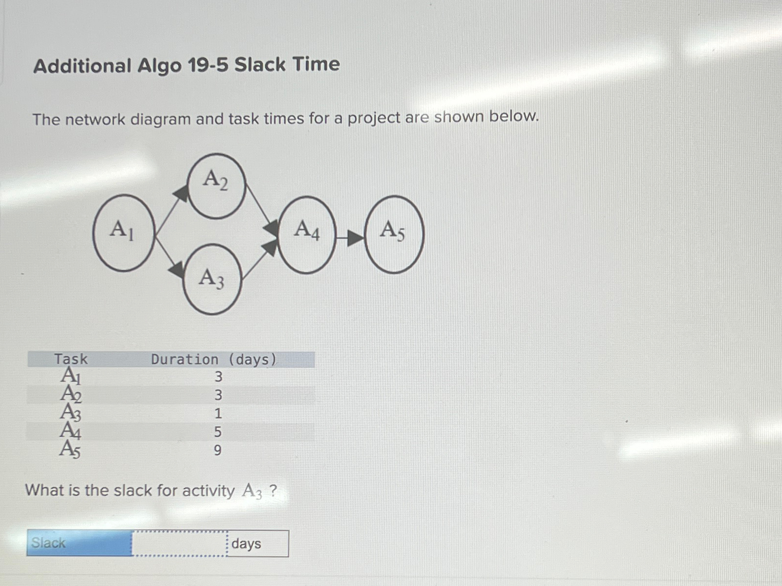 Solved Additional Algo 19-5 ﻿Slack TimeThe network diagram | Chegg.com