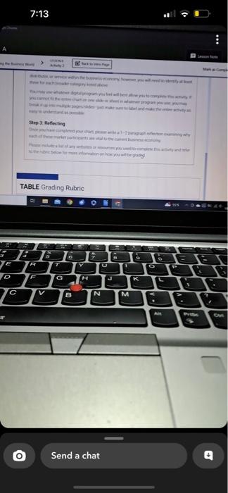 Solved Step 2. Fueflecting Step 1: The Siluation | Chegg.com
