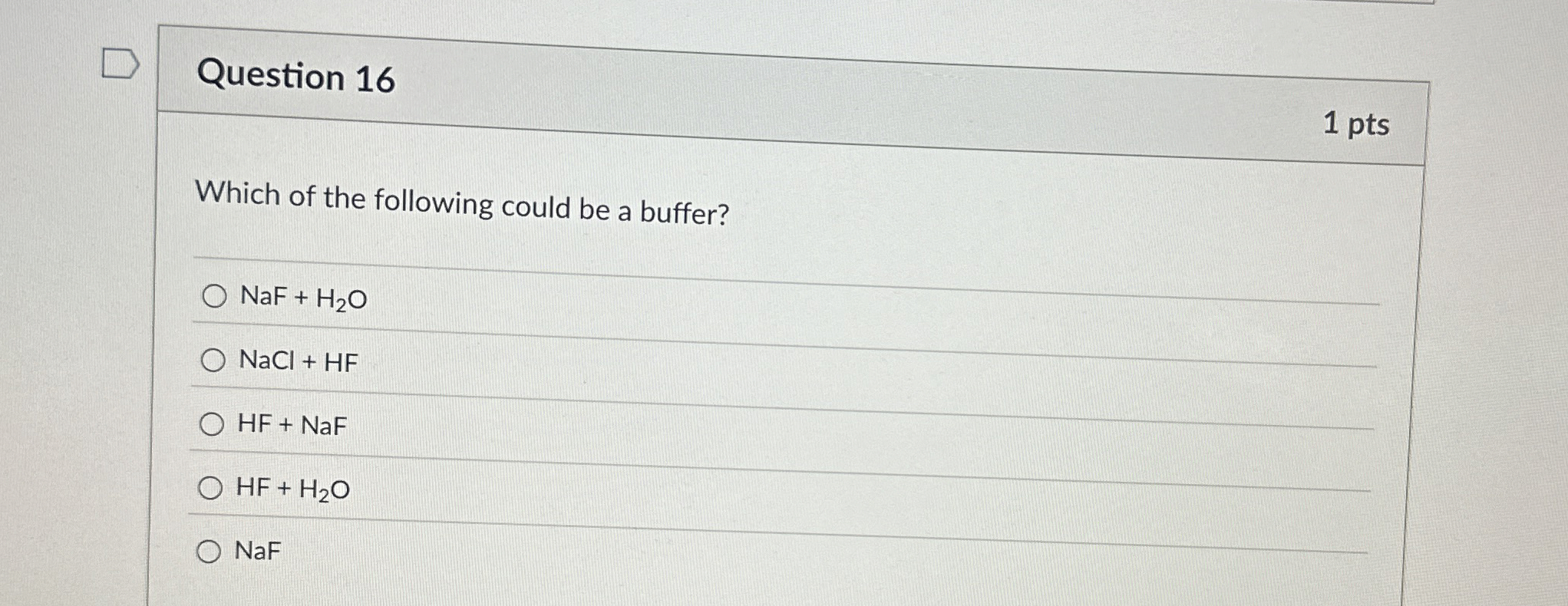 Solved Question 161 ﻿ptsWhich of the following could be a | Chegg.com