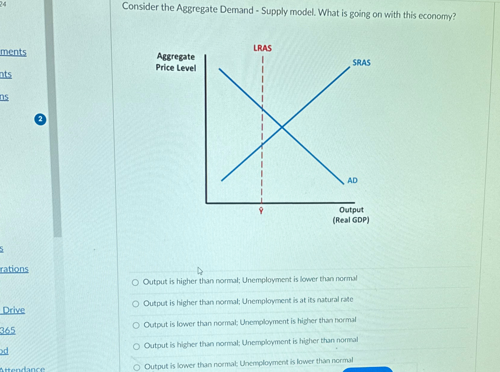 Solved Consider the Aggregate Demand - ﻿Supply model. What | Chegg.com