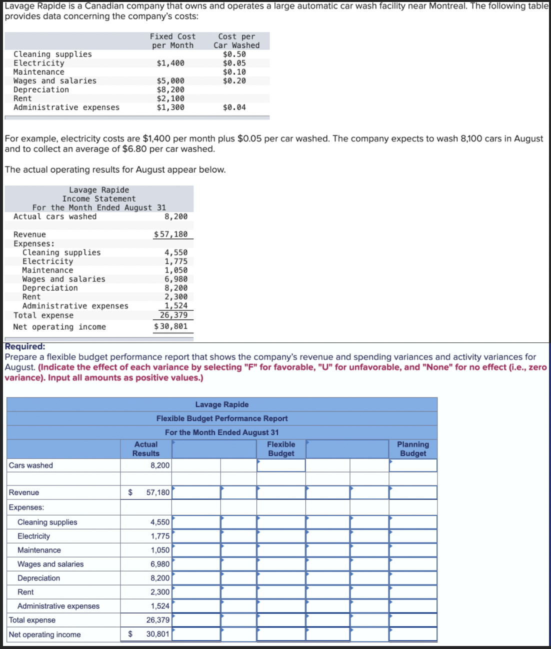 Solved Required:Prepare a flexible budget performance report | Chegg.com