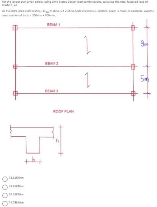 Solved For the layout plan given below, using Limit States | Chegg.com
