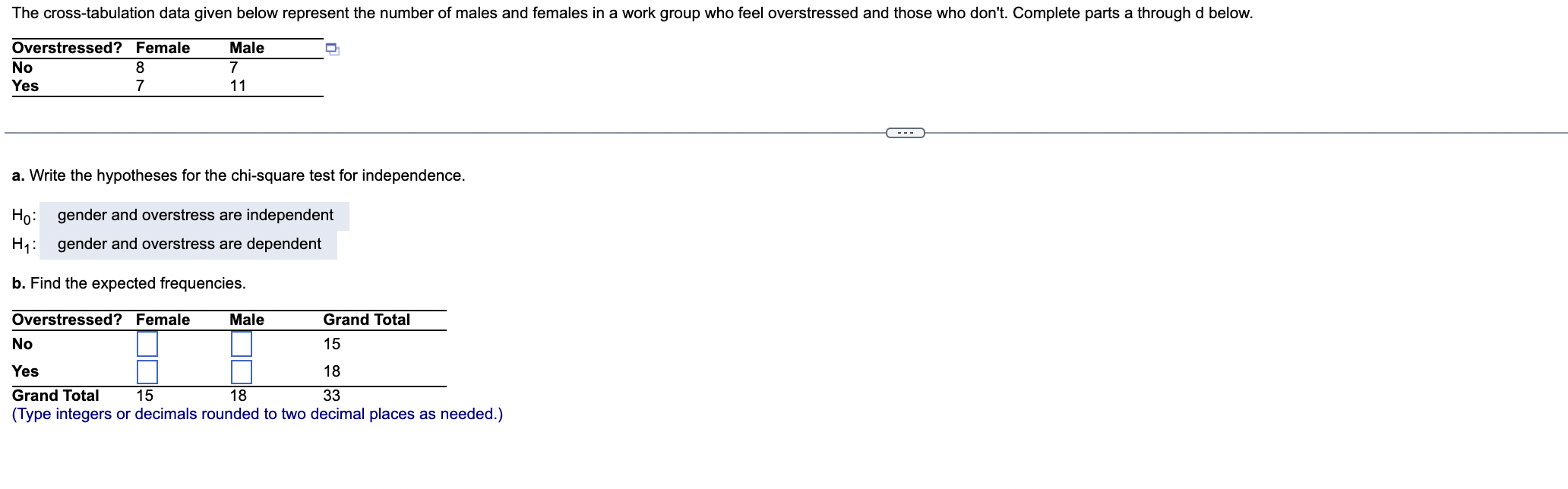 Solved The cross-tabulation data given below represent the | Chegg.com