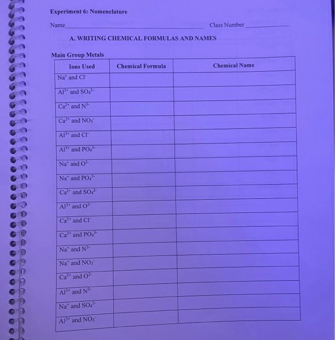 Solved A. WRITING CHEMICAL FORMULAS AND NAMES | Chegg.com