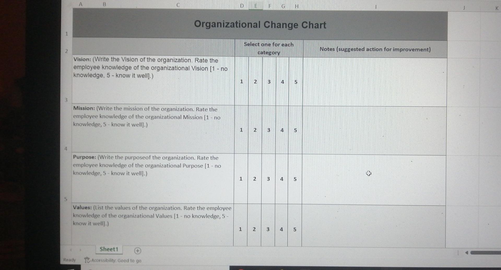 Solved Organizational Change Chart 1 Considering the | Chegg.com
