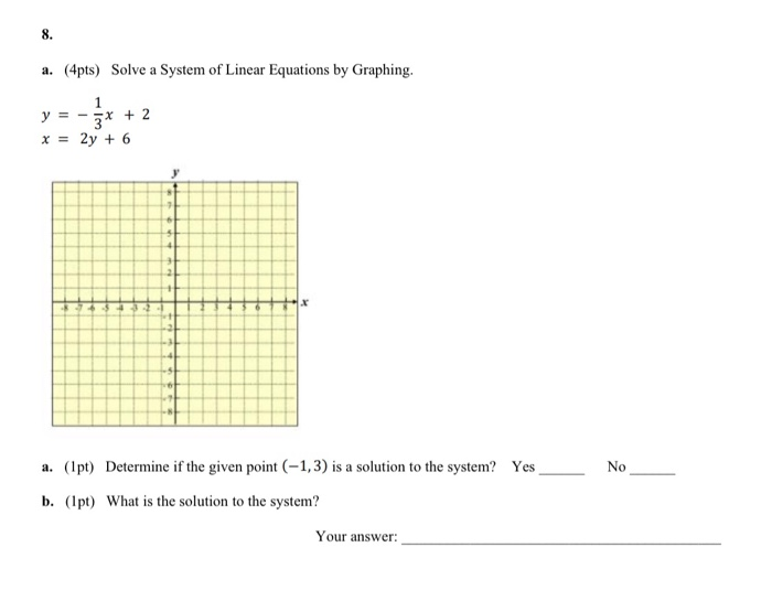 Solved a. (4pts) Solve a System of Linear Equations by | Chegg.com