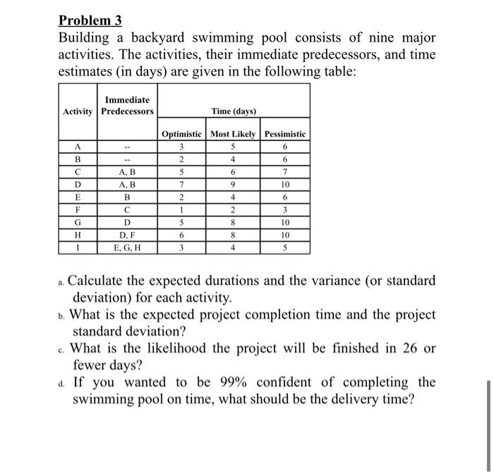 Solved Problem 3 Building a backyard swimming pool consists | Chegg.com