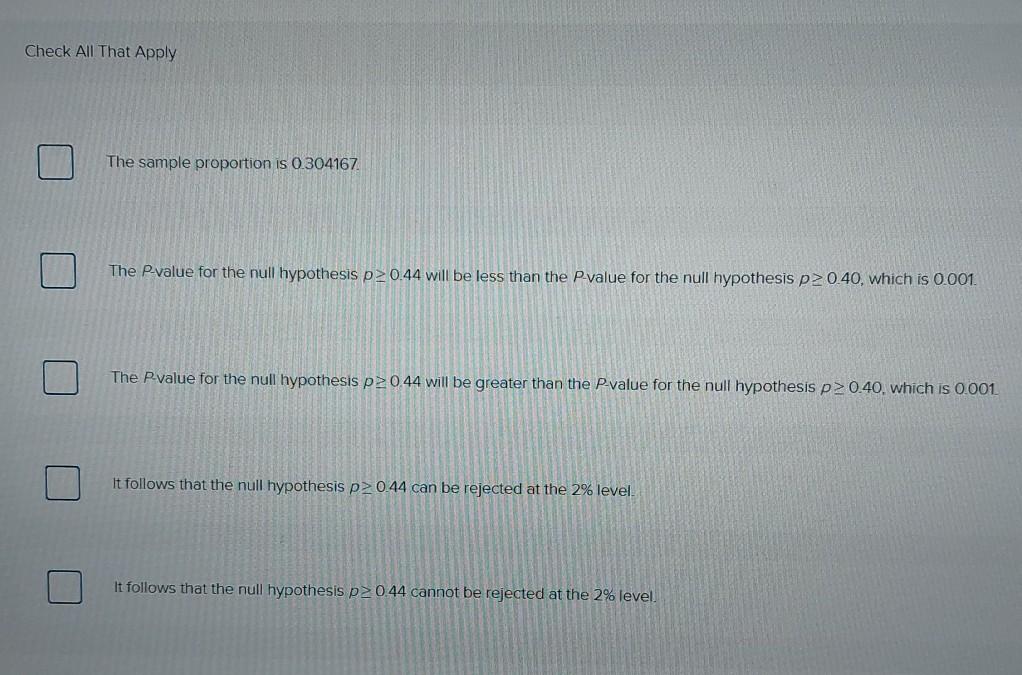 Solved The Following Minitab Output Presents The Results Of