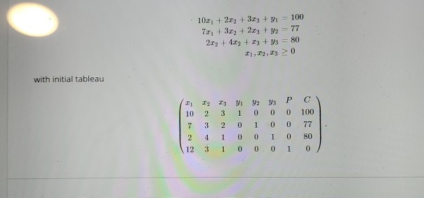 Solved Rewrite the following linear programming problem | Chegg.com