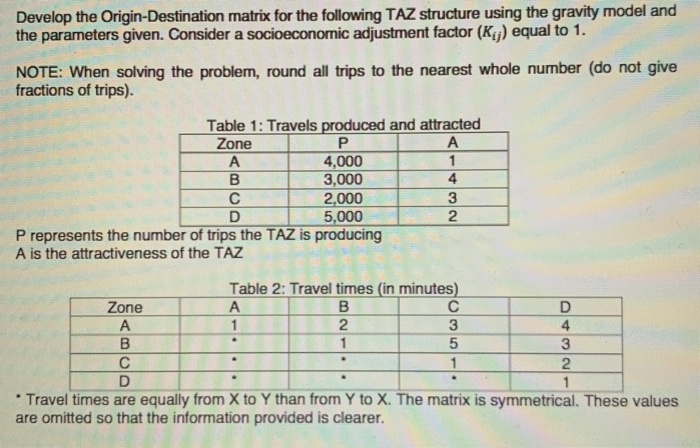 Solved Develop the Origin Destination matrix for the | Chegg.com