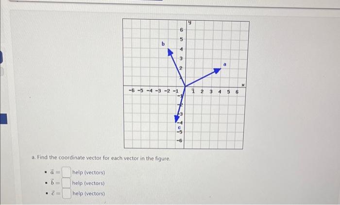 Solved a. Find the coordinate vector for each vector in the | Chegg.com