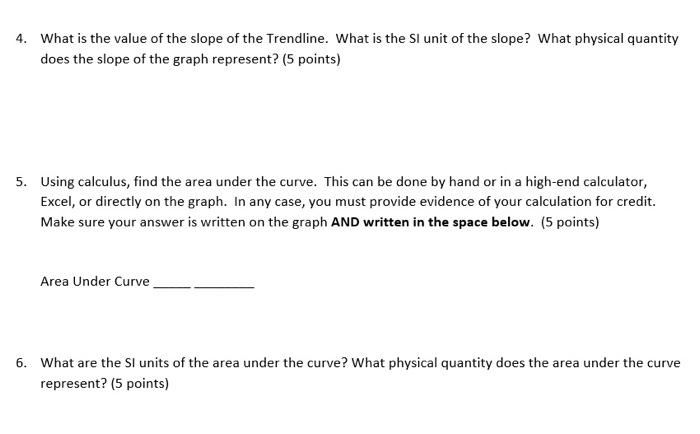 Solved 3 Using Excel Or Some Other Graphing Software Plot 