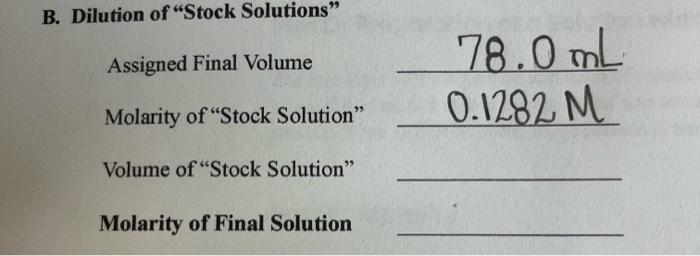 Solved B. Dilution of "Stock Solutions" Assigned Final | Chegg.com