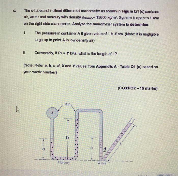 Solved C. The u-tube and inclined differential manometer as | Chegg.com