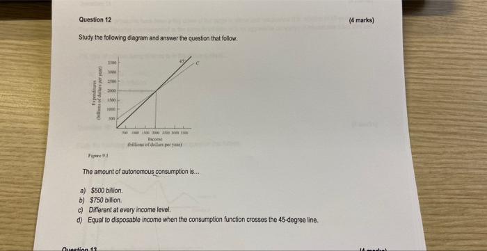 Solved Study the following dagram and answer the question | Chegg.com