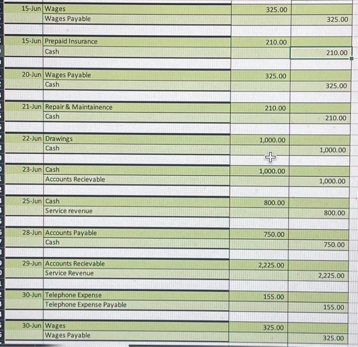 A Company Income Statement For Month ending | Chegg.com
