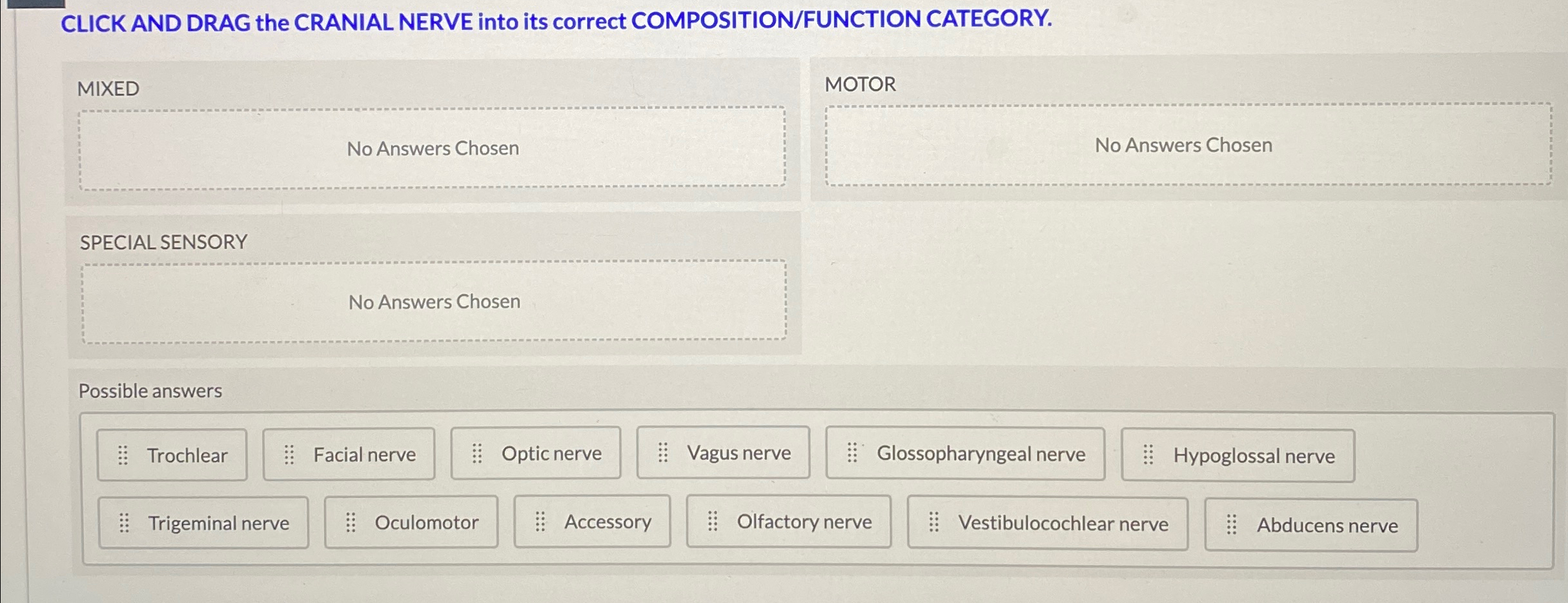 Solved CLICK AND DRAG the CRANIAL NERVE into its correct | Chegg.com