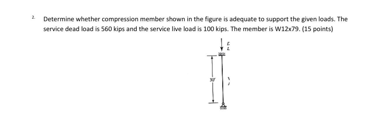 Solved Determine whether compression member shown in the | Chegg.com