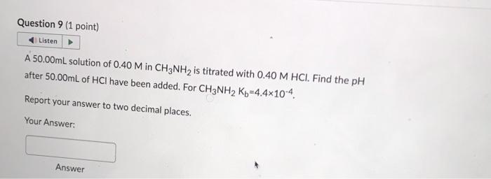 Solved A 50.00 mL solution of 0.40M in CH3NH2 is titrated | Chegg.com