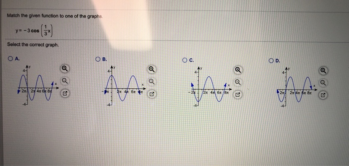Solved Match the function y=8cos 7x to the correct graph. | Chegg.com