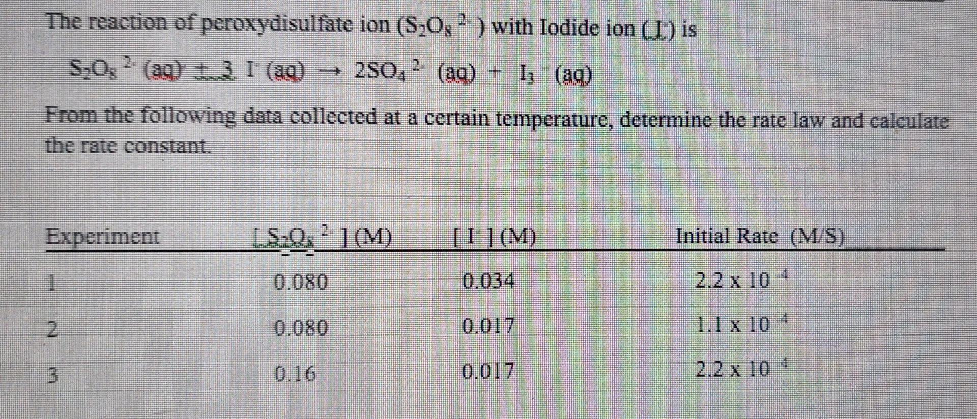 Solved The reaction of peroxydisulfate ion (S2O82) with | Chegg.com
