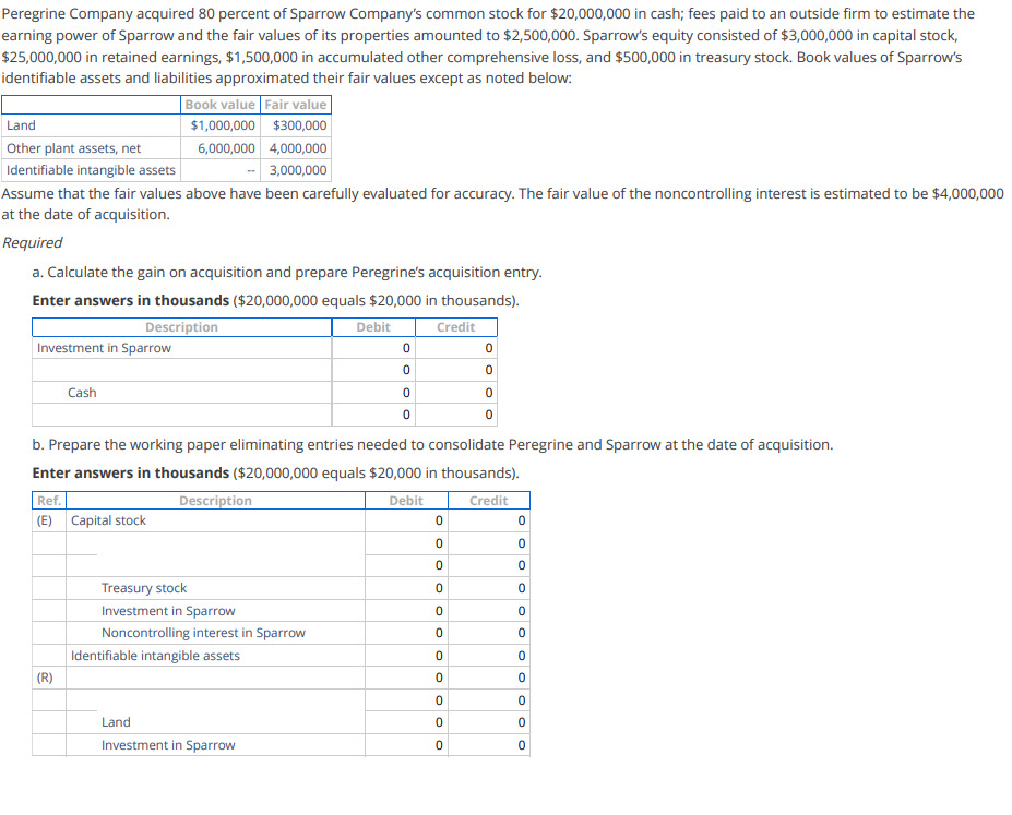 Solved Peregrine Company acquired 80 ﻿percent of Sparrow | Chegg.com