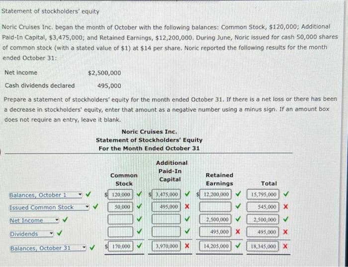 Solved Statement of stockholders' equity Noric Cruises Inc. | Chegg.com Solved Statement of stockholders' equity Noric Cruises Inc. | Chegg.com
