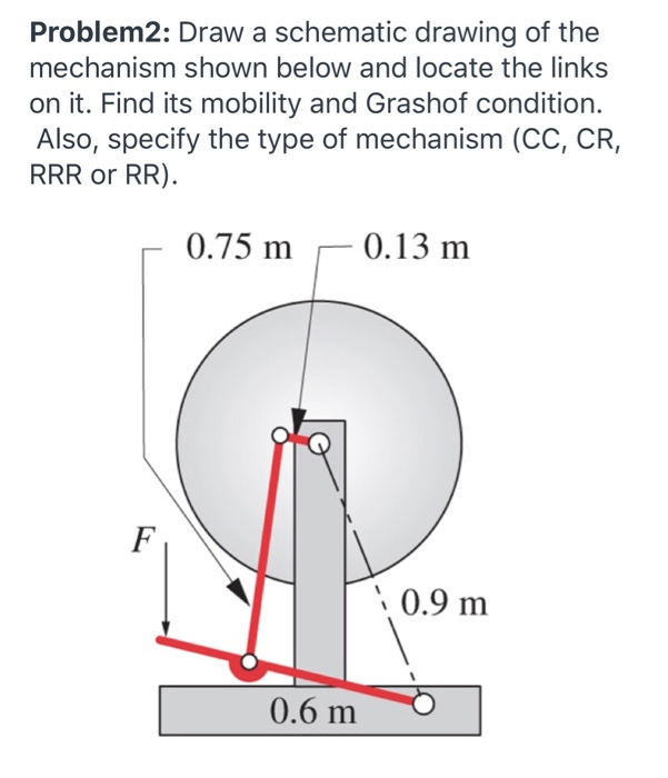 Solved Problem2: Draw a schematic drawing of the mechanism | Chegg.com