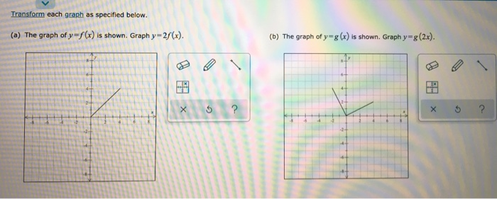 Solved Transform Each Graph As Specified Below A The