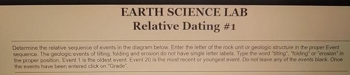 Solved EARTH SCIENCE LABRelative Dating #1Determine the | Chegg.com