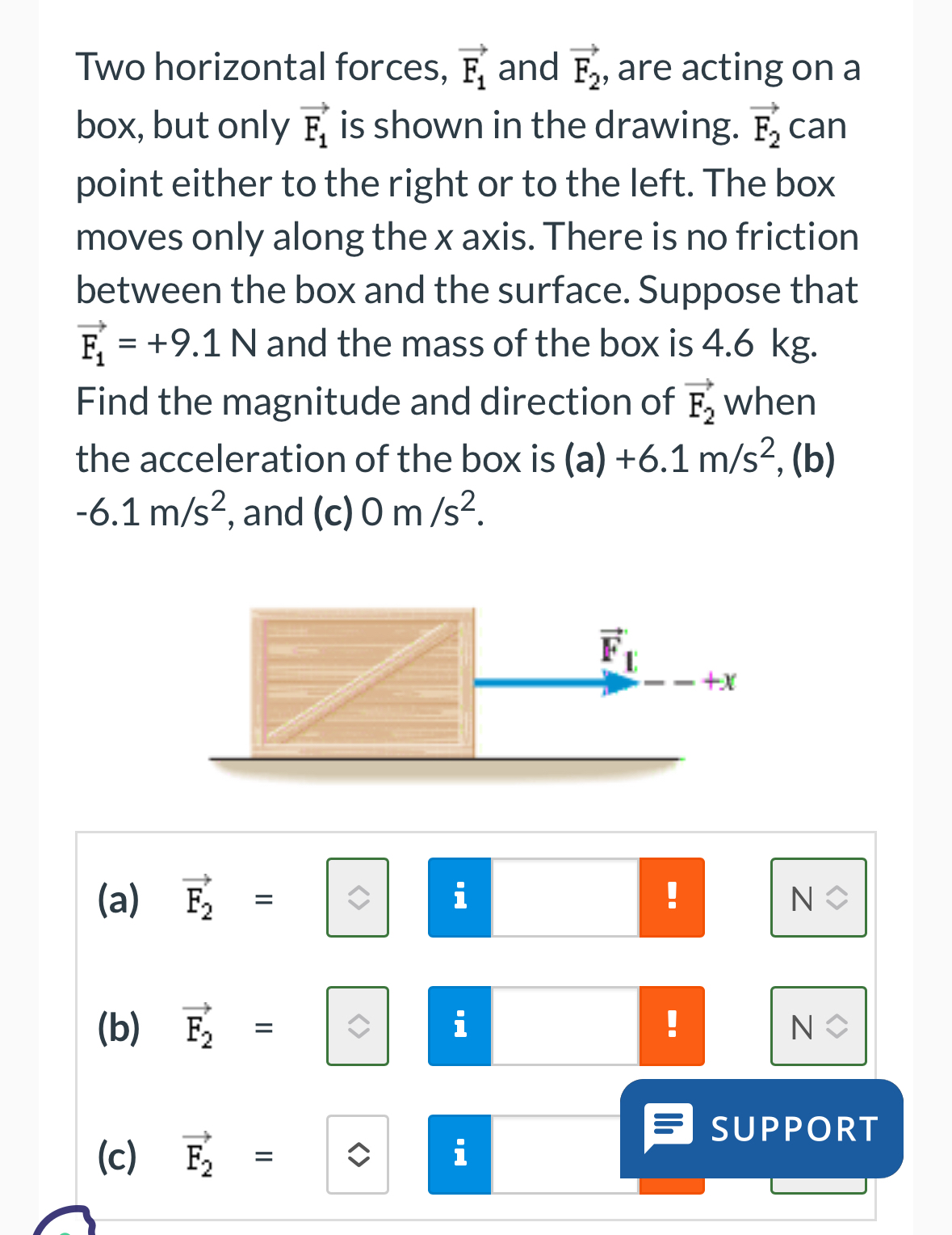 Solved Two horizontal forces, vec(F1) ﻿and vec(F)2, ﻿are | Chegg.com