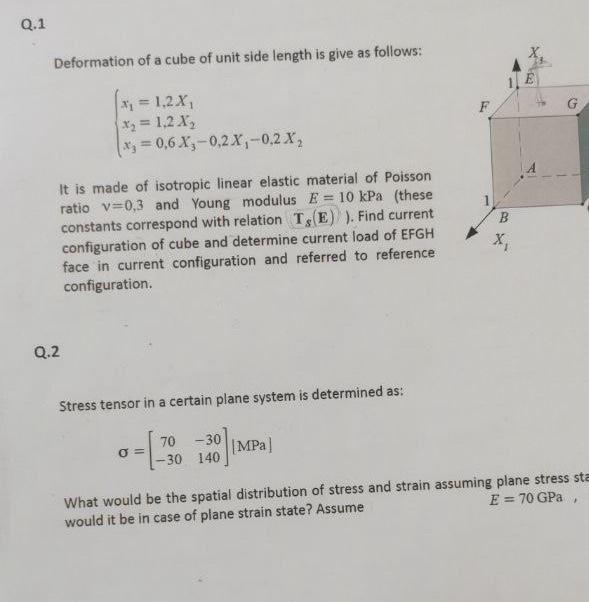 Solved Deformation of a cube of unit side length is give as | Chegg.com