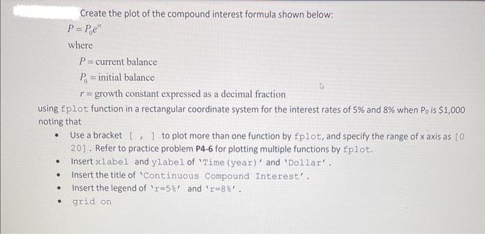 Solved Create the plot of the compound interest formula | Chegg.com