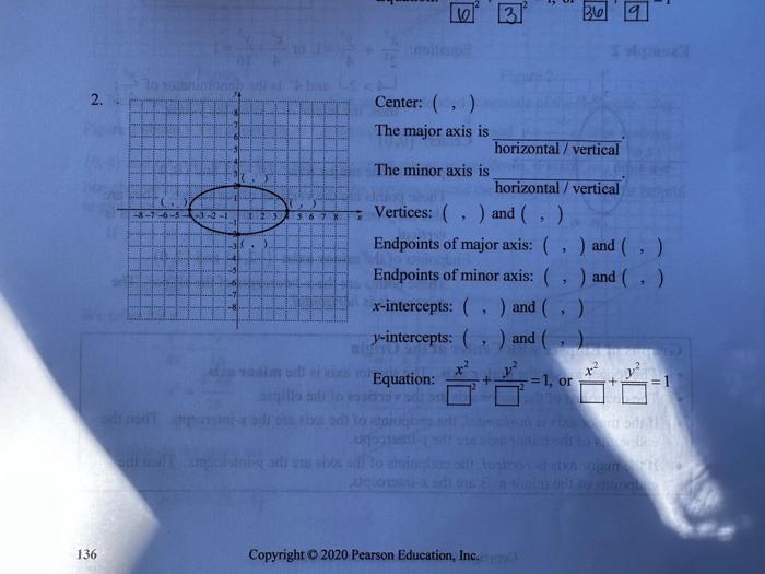 Solved Center: (,, The major axis is horizontal /vertical | Chegg.com