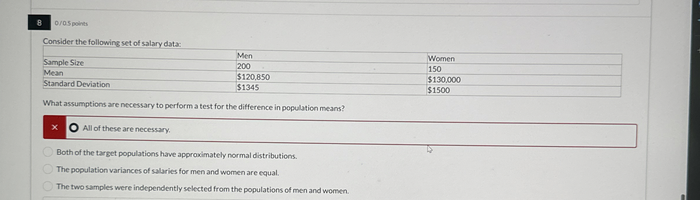 Solved 800.5 ﻿pointsConsider the following set of salary | Chegg.com