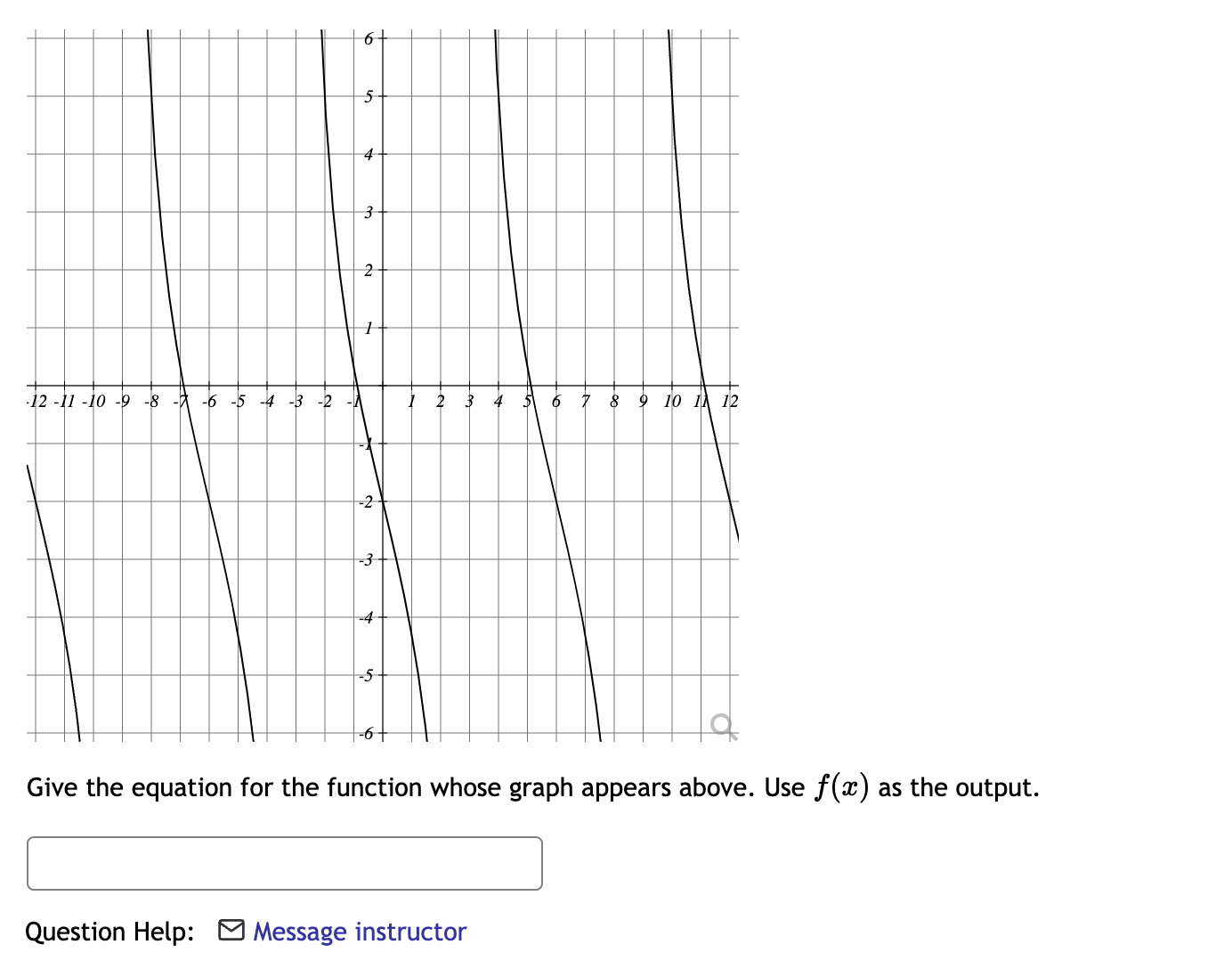 Solved Give The Equation For The Function Whose Graph 