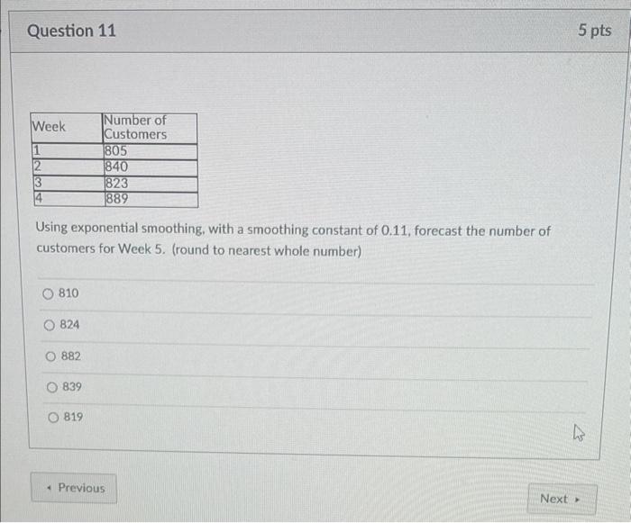 Solved Using exponential smoothing, with a smoothing | Chegg.com