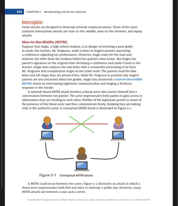 Solved Interception Some attacks are designed to intercept | Chegg.com