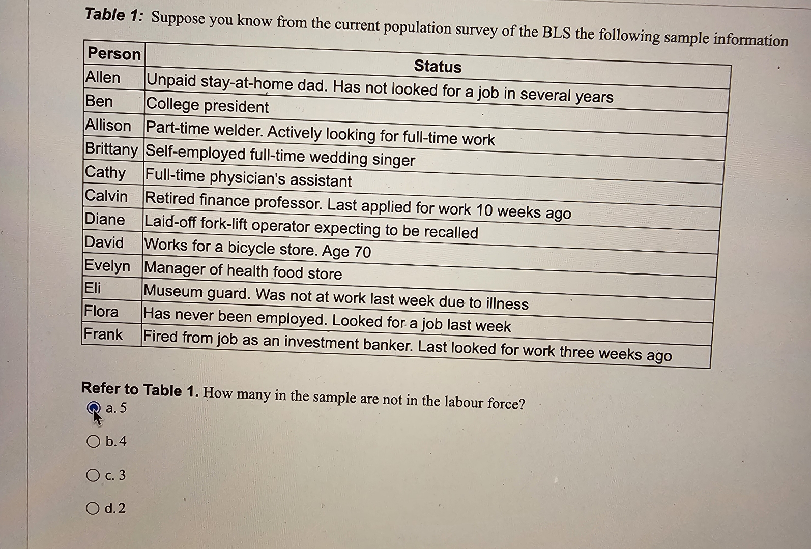 Table 1: Suppose you know from the current population | Chegg.com